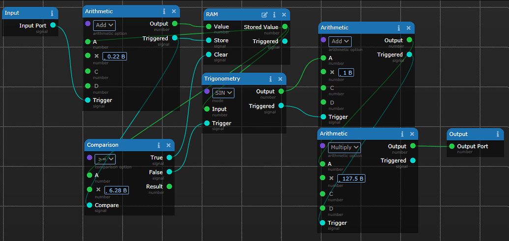 Marvin's Mostly Complete Beginner's Guide to Wiremod Circuits - Guides ...